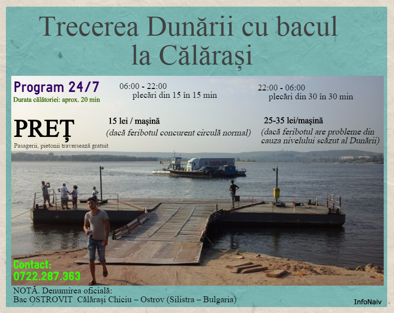 Cât costă să treci Dunărea cu bacul la Călărași | Călin Hera. PA-uri şi ...